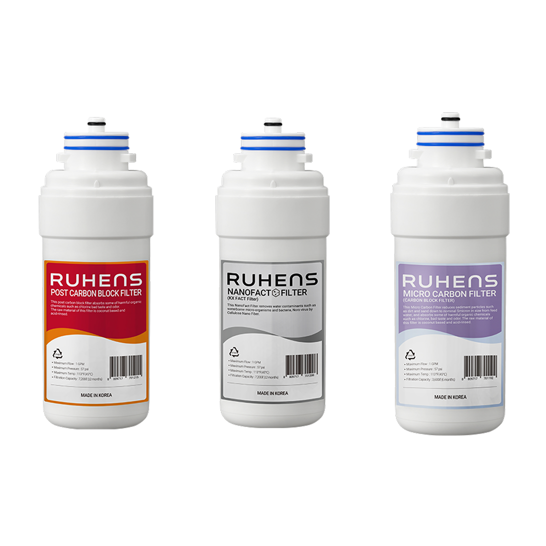 RUHENS WHP-3700 Replacement Filters | Water Purifier Filters NZ ...